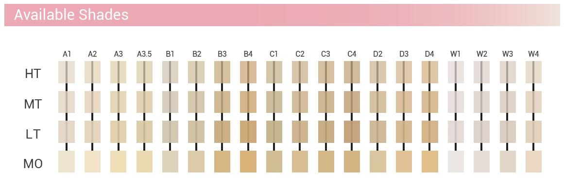 Shade A2 Size C32 Block | CAD-Ray.com